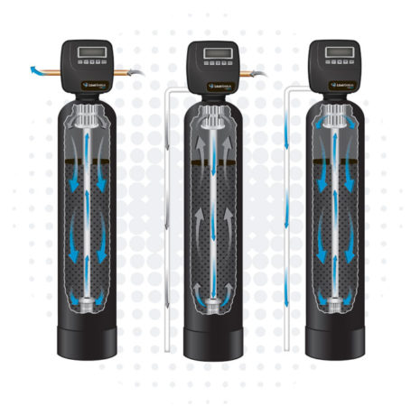 Whole House Lead & Arsenic Water Filter - LeadShield | EasyWater